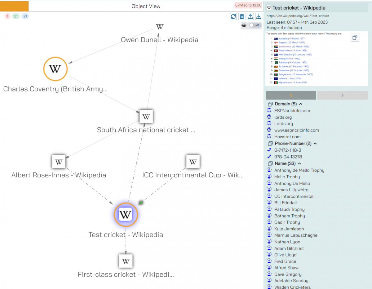 Navigating the Digital Maze: OSINT-Tool’s History Graph Functionality ...